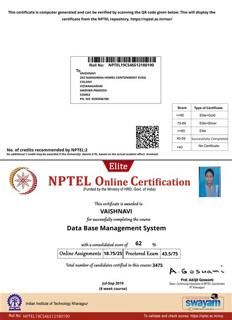 Vaishnavi Jampana Project Engineer At Wipro Linkedin