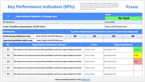 Key Performance Indicators KPI Template PowerPoint PPT Template