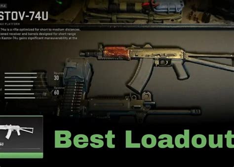 Best Kastov 74u Loadout In Call Of Duty Modern Warfare 2 Best Class
