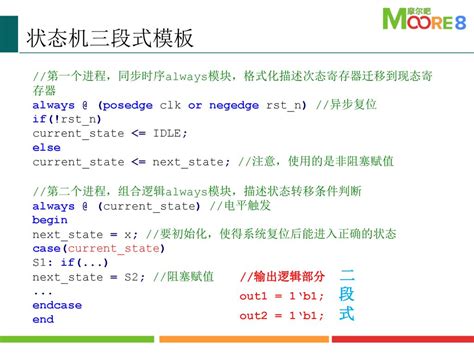 Fpga有限状态机设计 王安然 Ppt Download