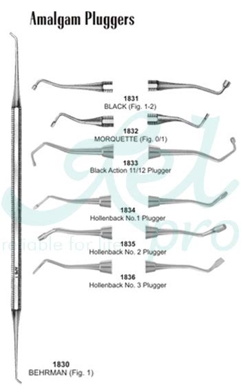 Amalgam Pluggers Relpro