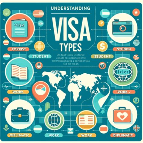 Visa Bulletin January 2025 Chart Update Visa Encyclopedia