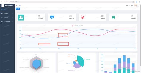 Vue全局添加水印功能vue 整个系统加水印 Csdn博客