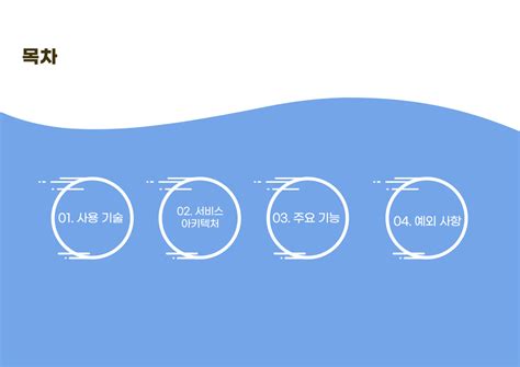 Github Pablodevcpablocandroid 파블로 항공 기업 프로젝트 개발 C팀 안드로이드