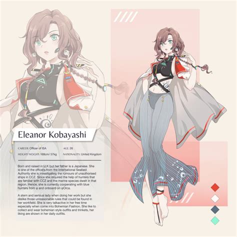 Design Customize Character Or Chibi By Peiyao 47 Fiverr