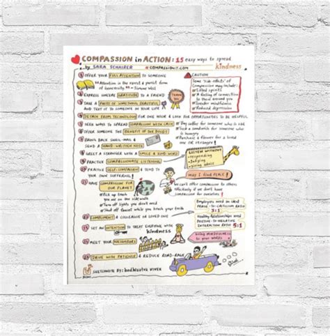 Compassion In Action Poster Compassion It