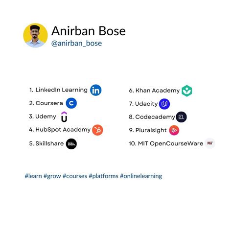 Vaibhavi Vaidya On Linkedin Onlinecourses Freecourses Skills