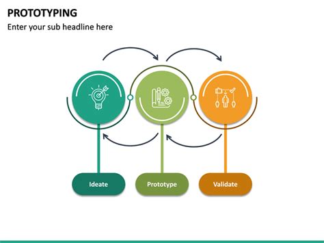Prototyping PowerPoint Template SketchBubble