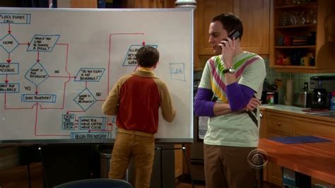 The Friendship Algorithm The Big Bang Theory Image 3760467 Fanpop