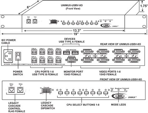 USB KVM Server Switch PC SUN MAC USB Switcher Control Multiple USB Computers