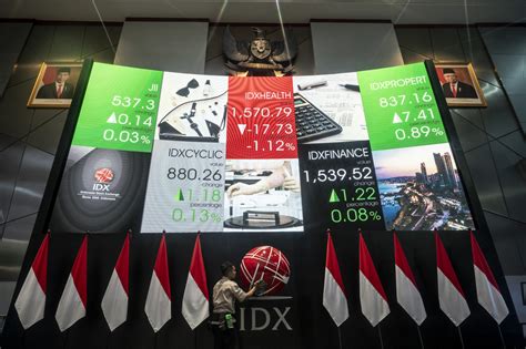 Idx Composite Drops As Foreign Outflows Weigh On Market Markets The