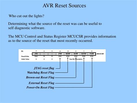 Ppt Avr Reset Sources Powerpoint Presentation Free Download Id2402351