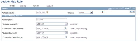 Mapping Ledgers To Resources