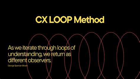 Master Cx Simplifying Complexity With The Loop Method
