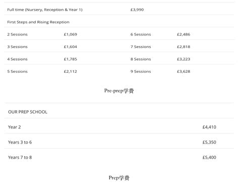 英国私校推荐达恩森得学校 知乎