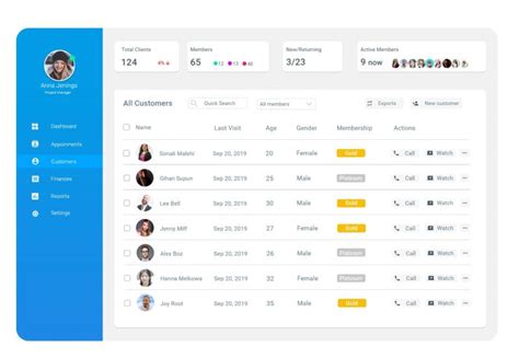 Gihan Supun On Linkedin Ui Design Uxdesign Productdesign