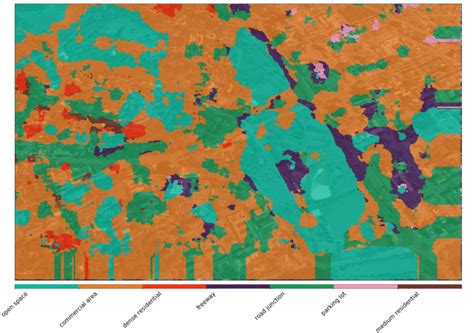 Efficient Machine Learning For Large Scale Urban Land Use Forecasting