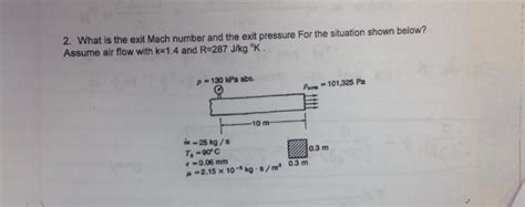 Solved What Is The Exit Mach Number And The Exit Pressure