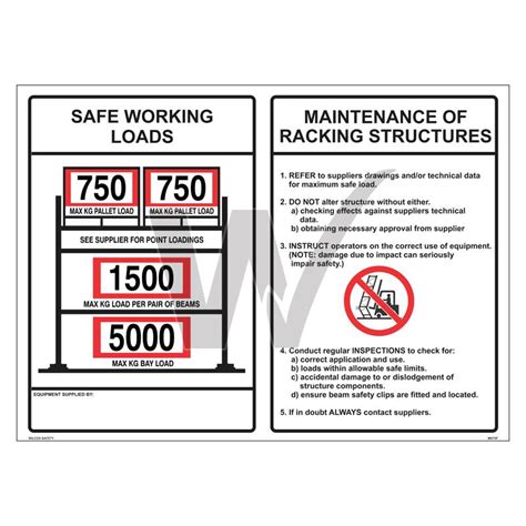Safe Work Loads Maintenance Of Racking Structure Sign — Wilcox Safety