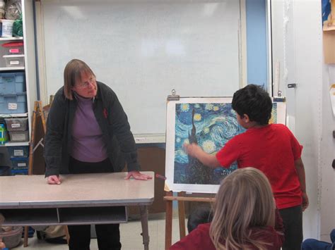 Visual Thinking Strategies Vts