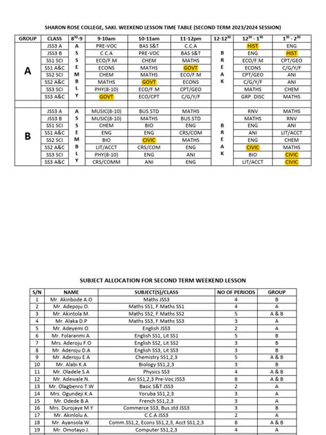 Lesson Tt Pdf Social Science Science And Mathematics