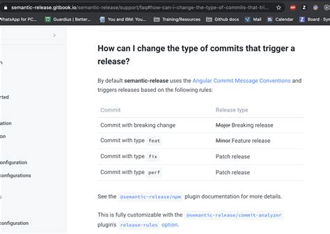 Commit Message Format Description For Perf Is Not Consistent Across Documentation · Issue 1585