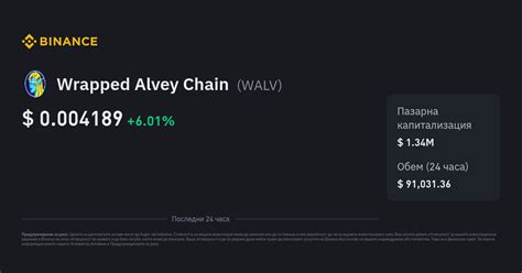 Цена на Wrapped Alvey Chain Конвертор диаграма и новини за Walv в Usd