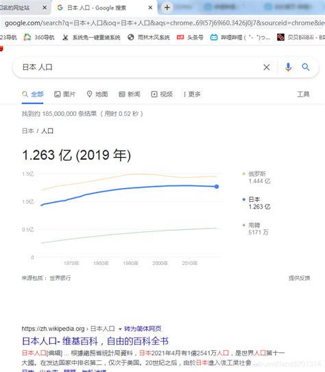 学会这 6 招，网页搜索一秒就能搜到你想要的【老司机必备神技】网页搜49089 Csdn博客
