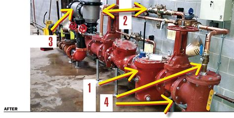Properly Planning A Backflow Preventer Installation On An Existing