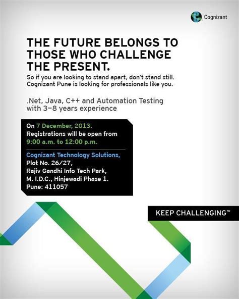 Cognizant On Linkedin Do You Have 3 8 Years Experience In Javanet