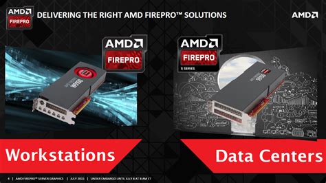 AMD Launches FirePro S9170 Accelerator 32 GB GDDR5 Memory And Grenada