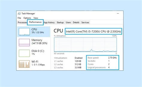 Cara Cek Generasi Prosesor Yang Digunakan Laptop Atau Pc Teknodua