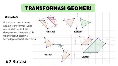 Transformasi Geometri Rotasi Perputaran Matematika Sma Kelas Xi