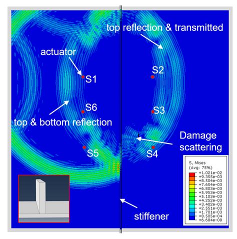 The Snapshots Of Wavefield Animation For Plate With The Integral Single
