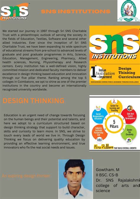 Gowtham M On Linkedin Snsinstitutions Snsdesignthinkers Designthinking