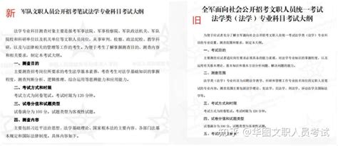 划重点！2024军队文职新大纲变化，处处是考点 知乎