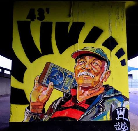 A Falta De Representatividade Feminina Nas Artes De Rua De Niterói