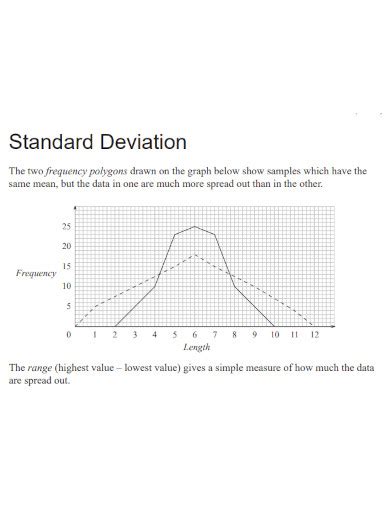 Standard Deviation 99 Examples Format How To Find Pdf