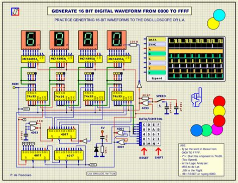 237waveform Generation 16 Bitwith Keyboard