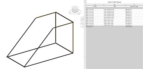 All The Various Ways You Can Use Autodesk Revit Bim Projects For Cnc
