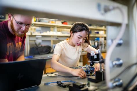 Research Virginia Tech