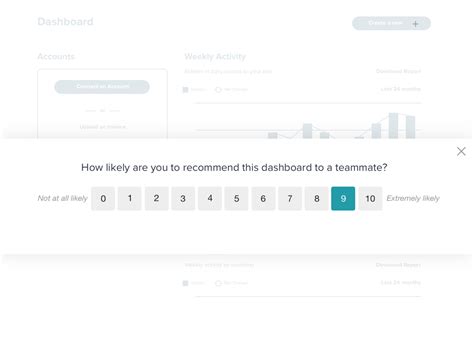 10 Best Customer Engagement Software For Businesses In 2023 The Cx Lead