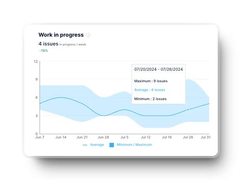 git workflow explained 5 real world examples optimization tips
