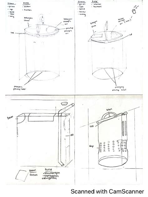 Lakaran Idea Rbt Pdf