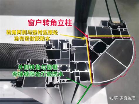 家装门窗安装施工规范及注意事项 知乎