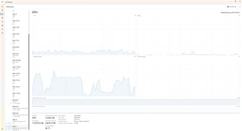Inconsistent Export Times Mercury Playback Cuda S Adobe Product