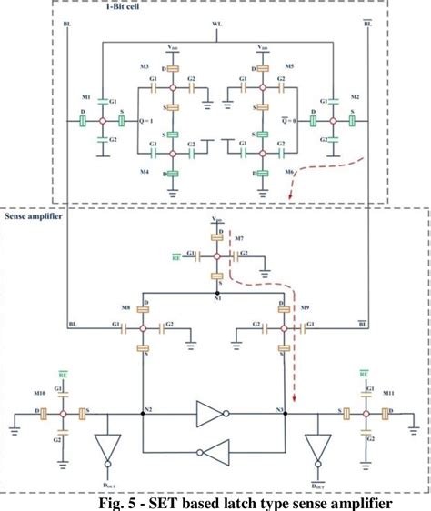 Figure 1 From Design And Simulation Of Single Electron Transistor Based