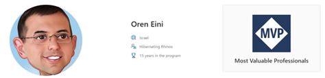 Oren Eini On Linkedin Mvpbuzz Dotnet Microsoftmvp Developertech