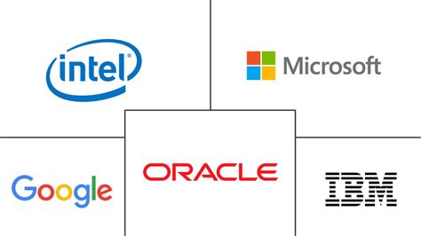 AI In Healthcare Market Size Share Analysis Industry Research