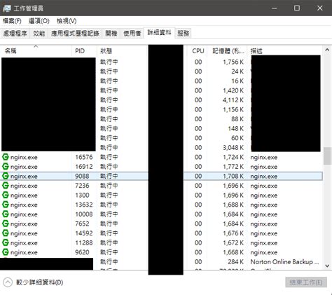 Myosnote Nginx Php Windows
